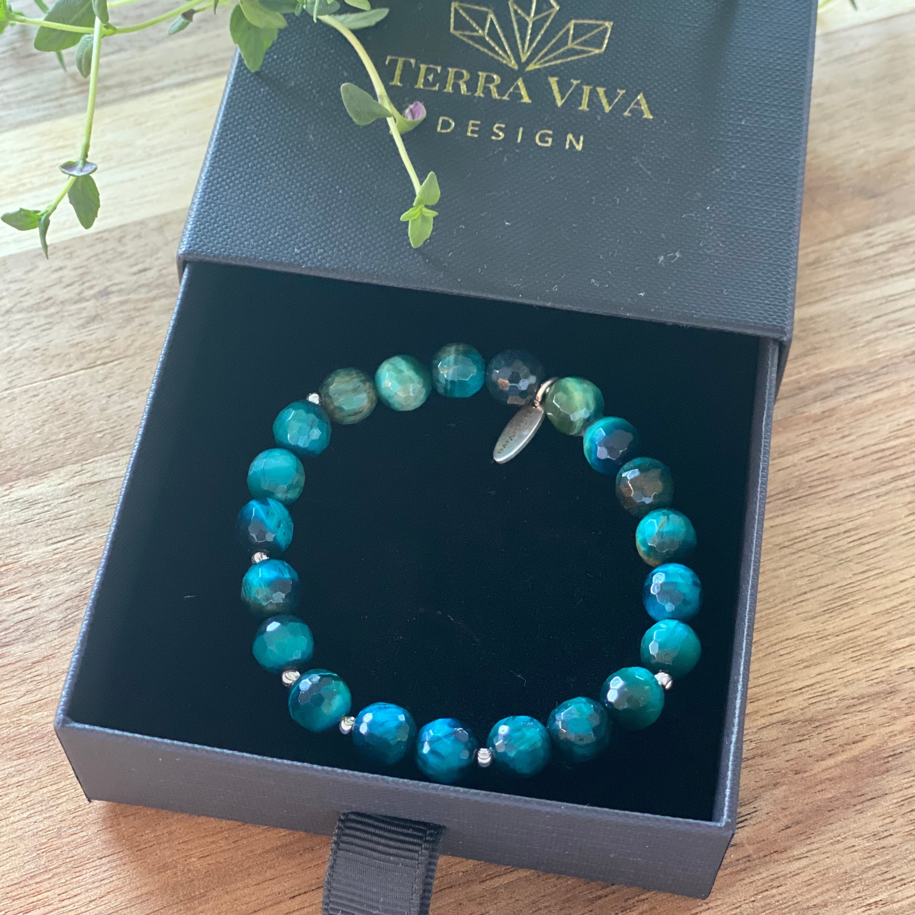 Innsikt – Terra Viva Design